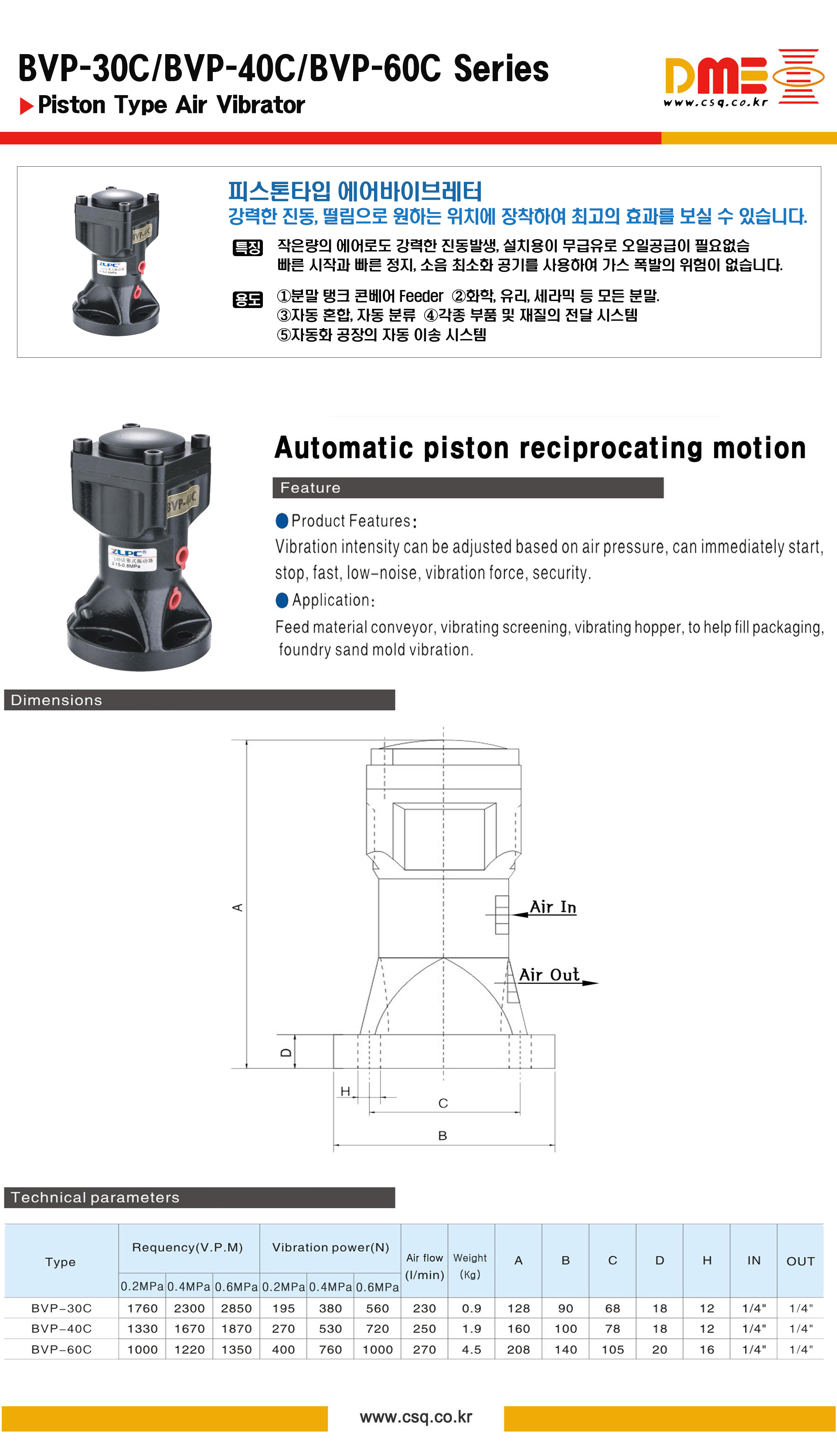 BVP (BVP30C,BVP40C,(BVP60C) Piston pneumatic hamm Air Vibrator 자동왕복 피스톤 ...