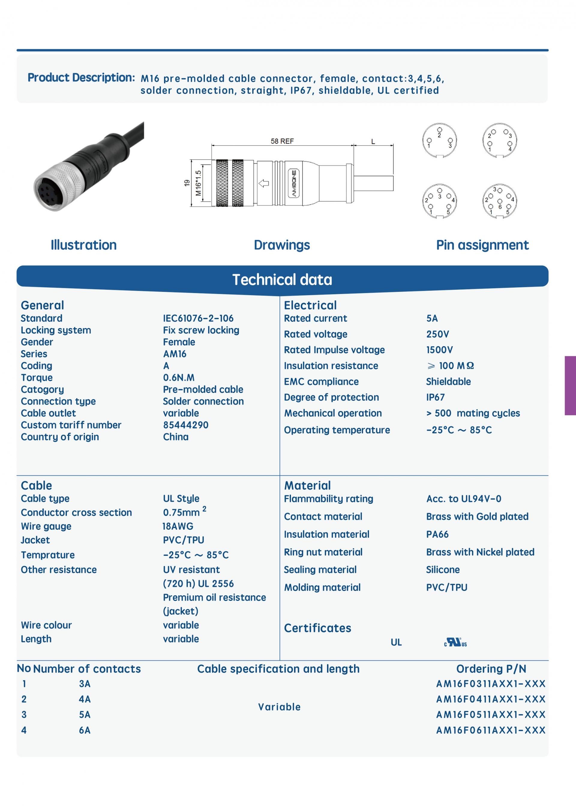 AM16(M16) UL certified M16 pre-molded cable connector UL solder connection IP67 grade cable ...