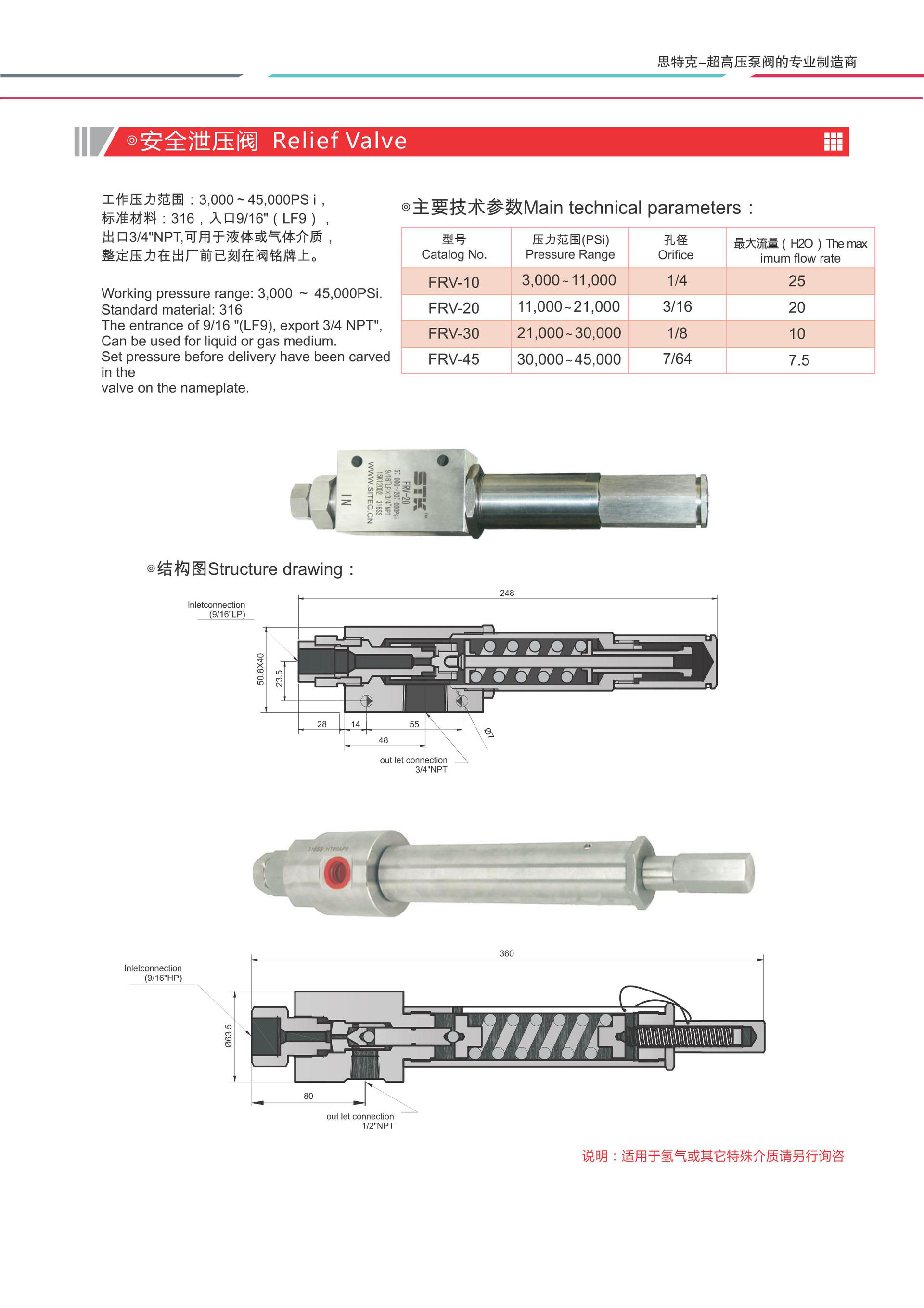 FRV FRV-10 FRV-20 FRV-30 FRV-45 (angle)Relief valve (angle)릴리프 밸브 고압 유량 ...