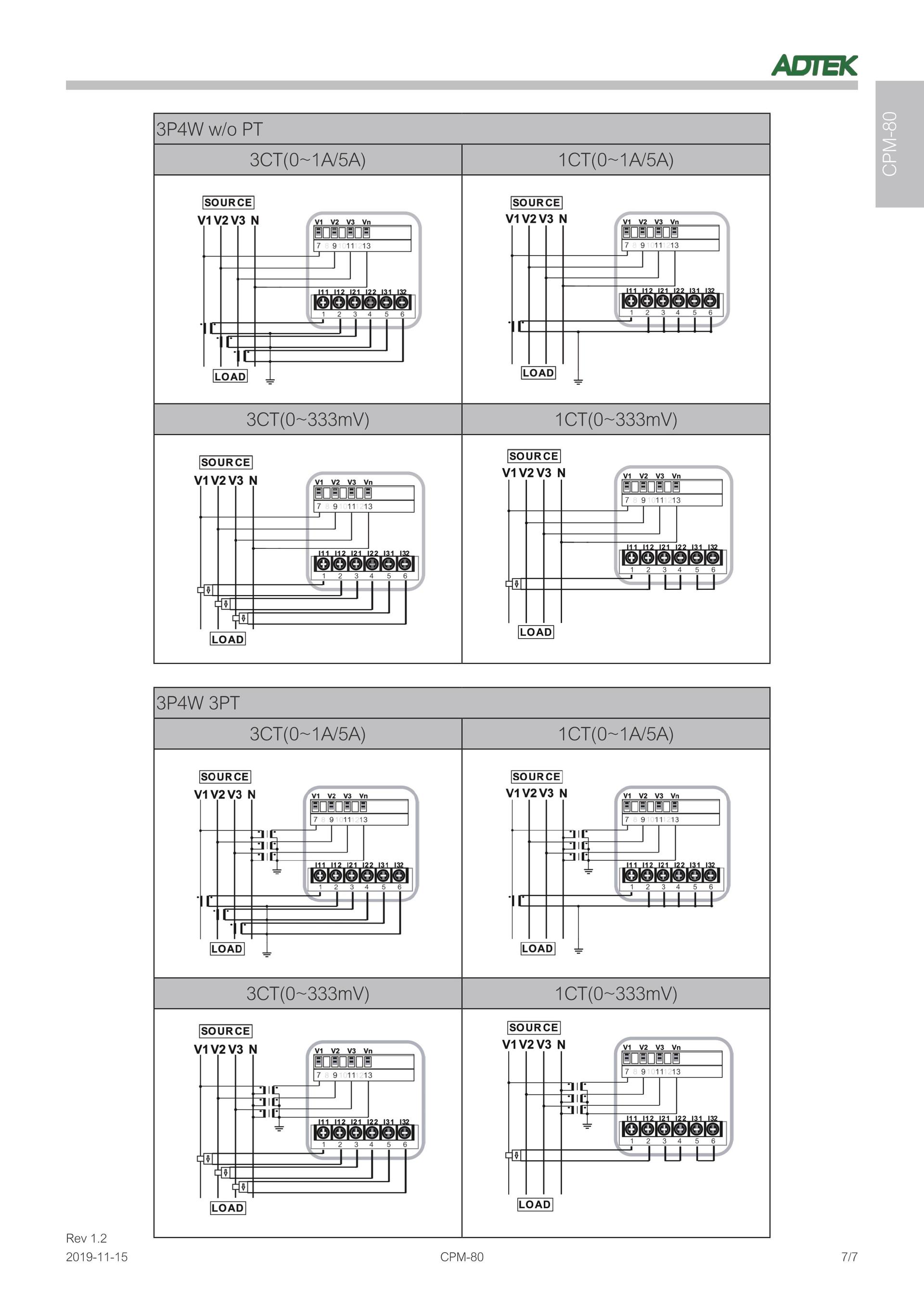 CPM-80 CPM-81 CPM-82 CPM80 CPM81 LCD Multifunction Power Analyer(Panel ...