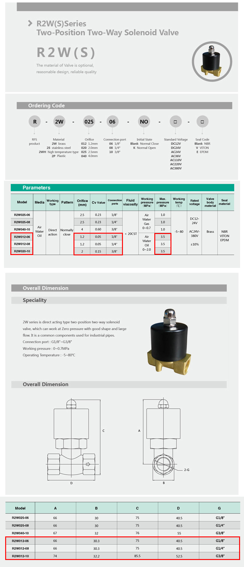R-2W-012(R2S012) R-2W-020(R2S020) R-2S-012(R2S025)(R2S020) 2/2wa NC ...