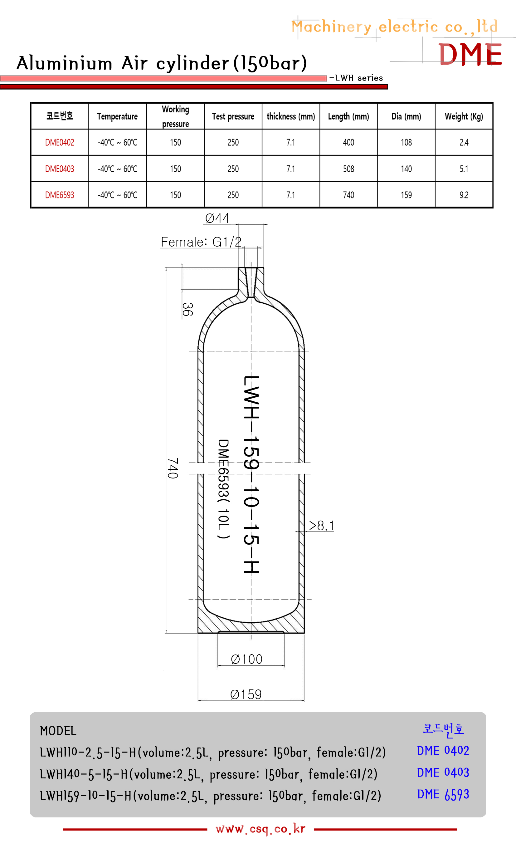 LWH LWH110 LWH140 LWH159 Aluminium high pressure cylinder High Pressure ...
