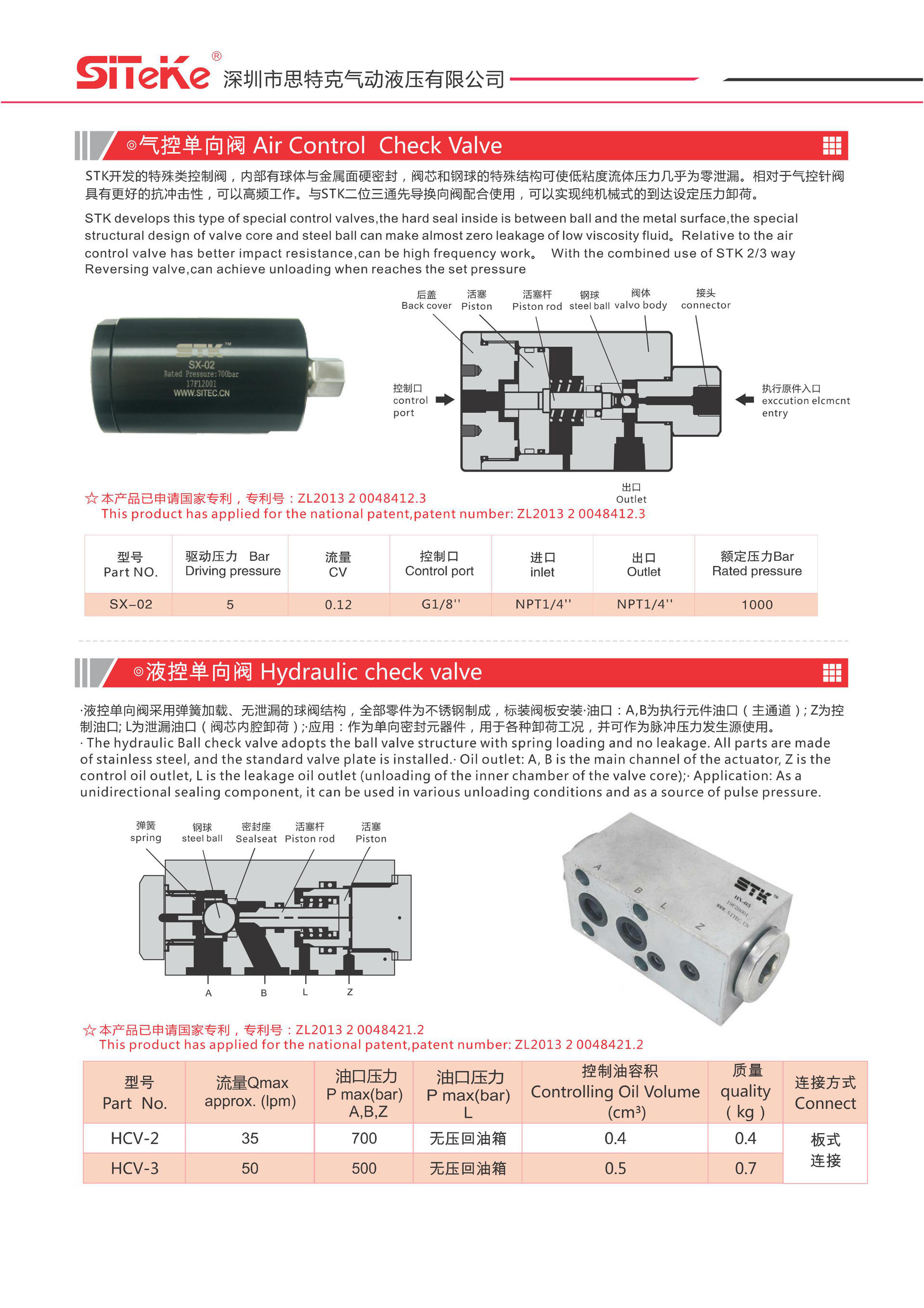 SX-02 HAV-2 HAV-3 HX-03 HX-04 SX02 HAV2 HAV3 HX03 AX04 2/2way air ...