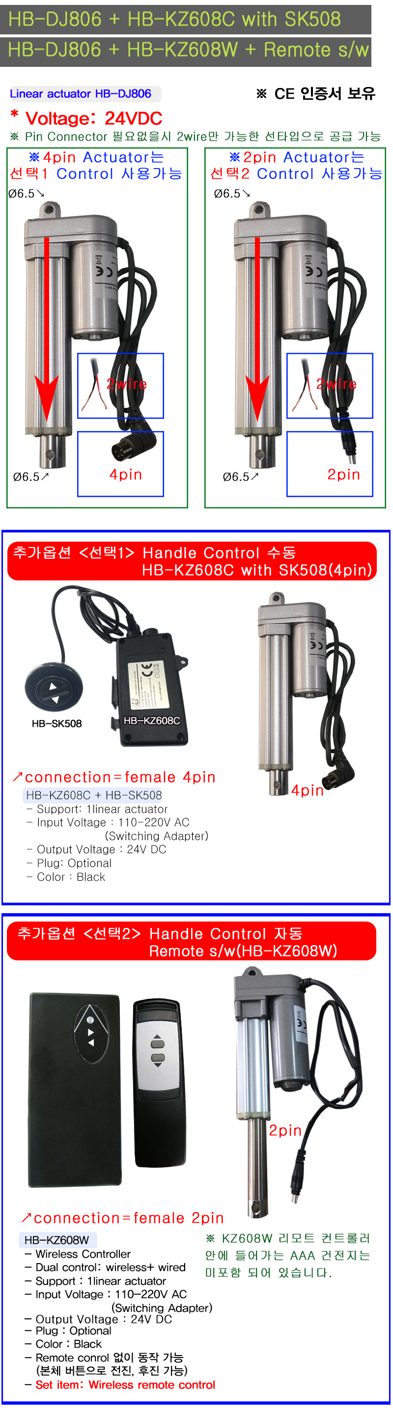 (DC24V)(speed=Special) HB-DJ806-24(YHBA6-24) (HBDJ806) (KZ608C with ...