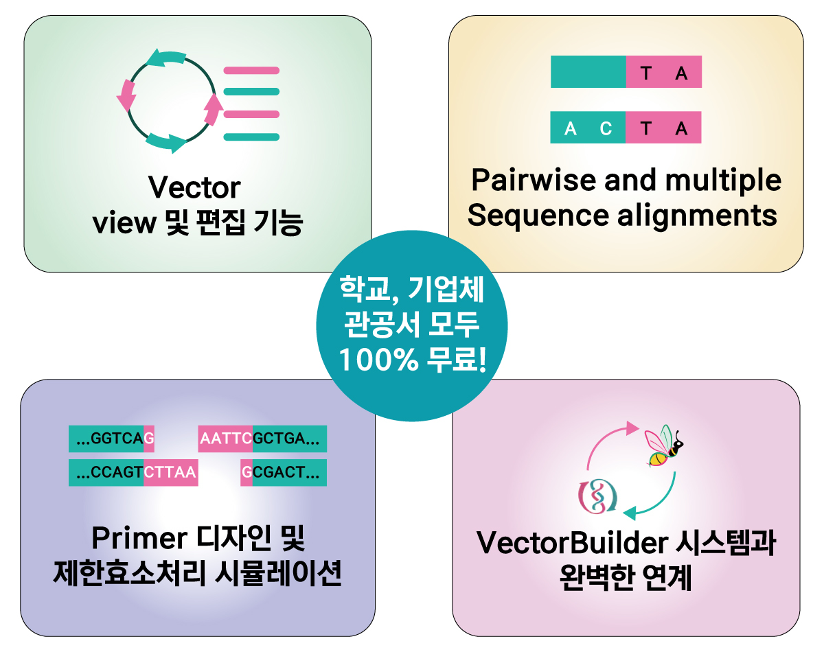 VectorBuilder의 100% 무료 DNA 편집 소프트웨어 VectorBee를 소개합니다! : VectorBuilder 제품 소개
