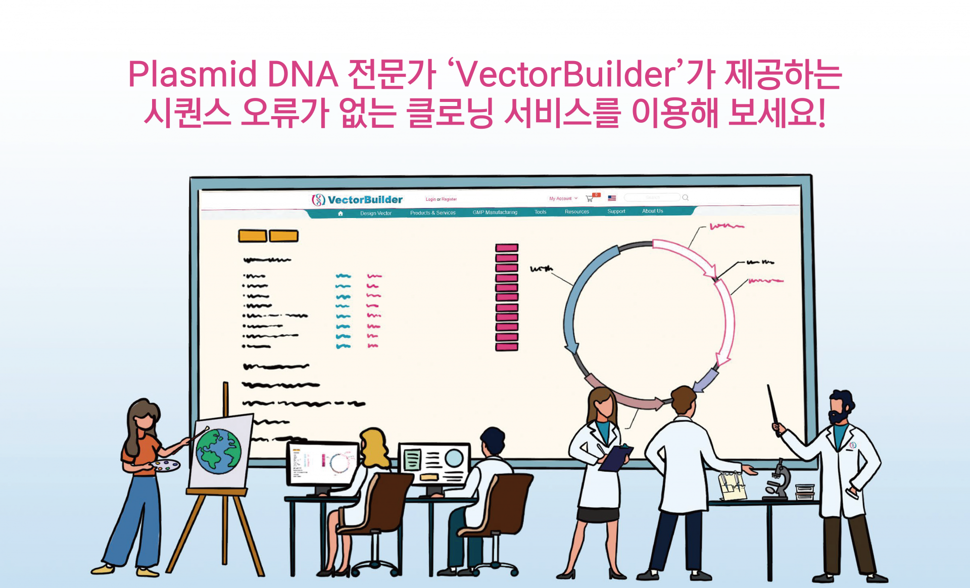 설계 및 시퀀스 오류가 없는 VectorBuilder의 클로닝 서비스! : VectorBuilder 제품 소개
