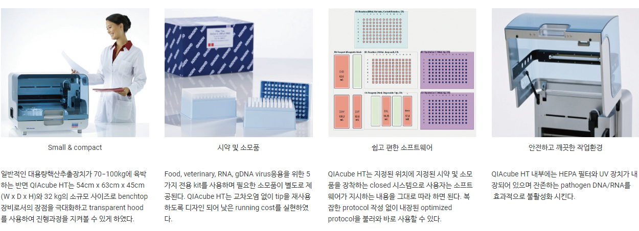 자동 핵산추출_QIAcube HT. : QIAGEN 제품 소개