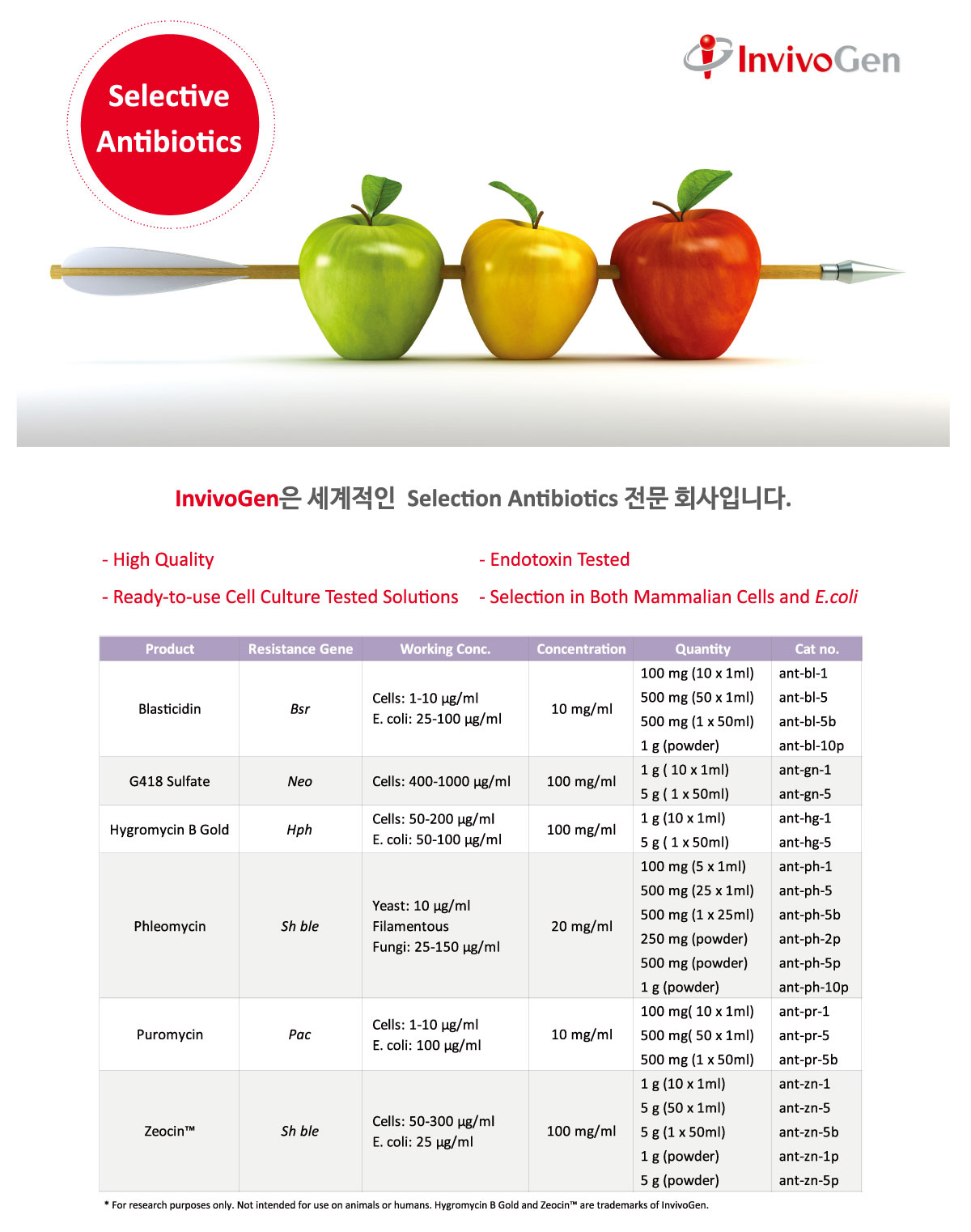 InvivoGen은 세계적인 Selective Antibiotics 전문회사입니다. : Invivogen 제품 소개