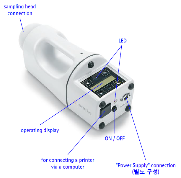 이동형 Air Sampler_MD8 Airscan : Sartorius 제품 소개