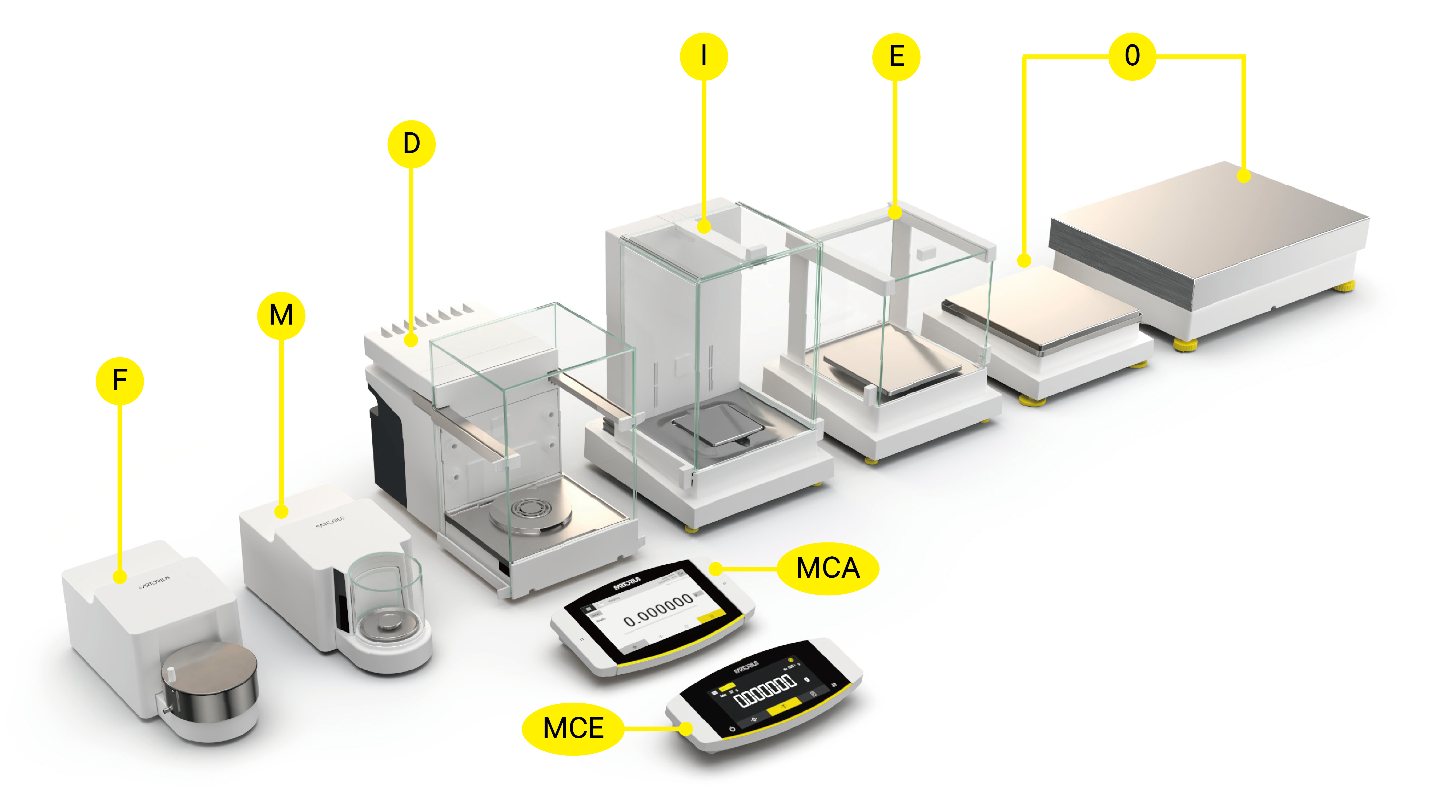 Cubis® II_Premium Balance : Sartorius 제품 소개