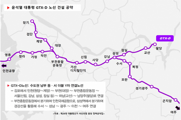 "하남 포함 GTX-D 노선 임기 내 모든 절차 완료" : 하남포털 아리하남 하남일보