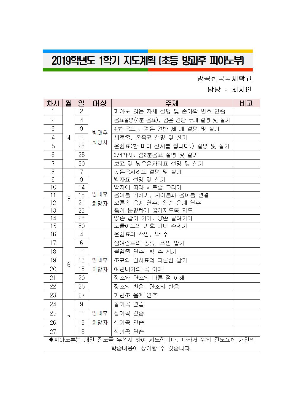 2019학년도 1학기 방과후 강좌별 수업계획서 방콕한국국제학교