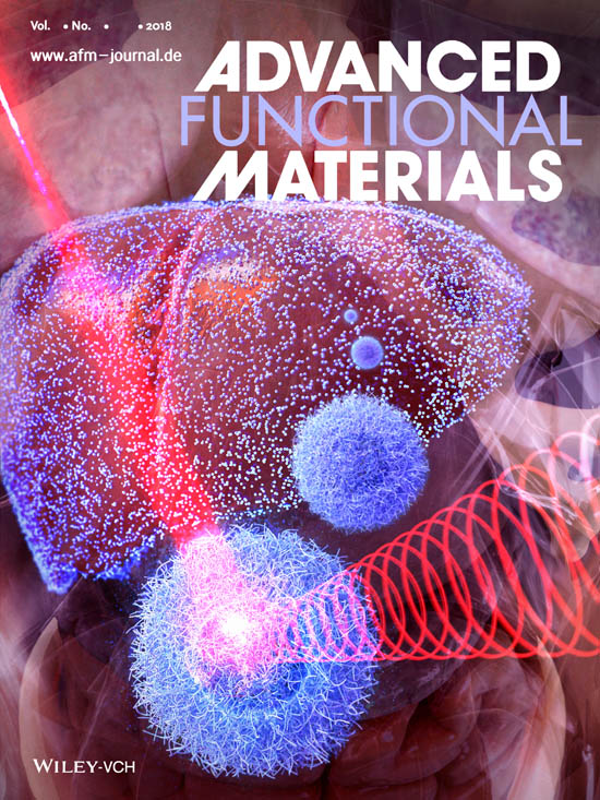 Materials Today Materials Science News Journals Events