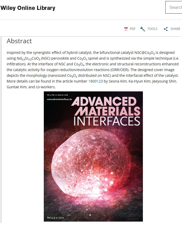 Wiley_ADVANCED MATERIALS INTERFACES : Publishing News