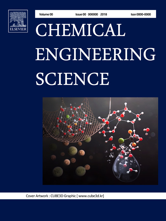 ELSEVIER_Chemical Engineering Science : Publishing News