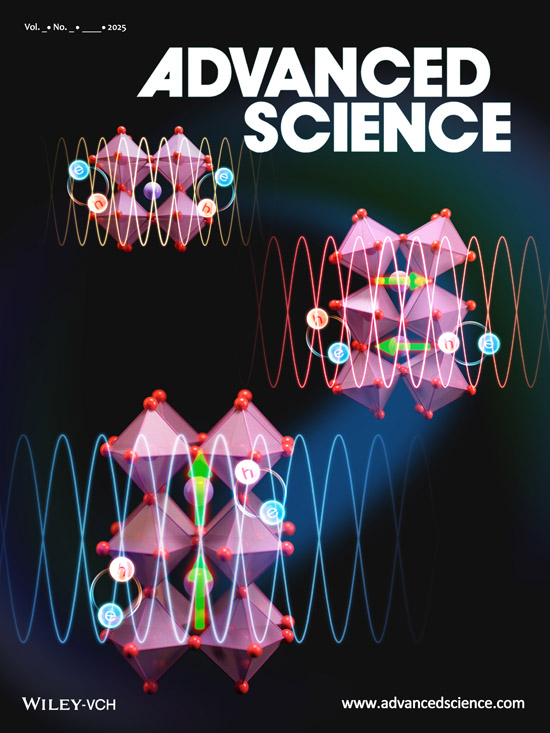 Wiley_ADVANCED SCIENCE : Publishing News