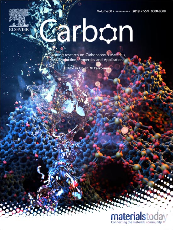 ELSEVIER Carbon Publishing News