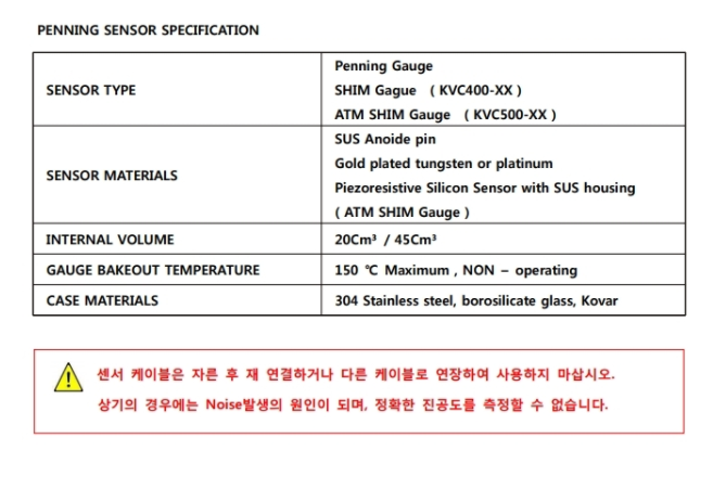 Penning Cold Cathode Vacuum Sensor : 게이지 센서
