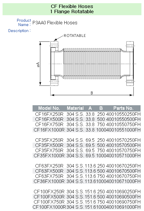 CF Flexible Hoses 1 Flange Rotatable : flexible hoses