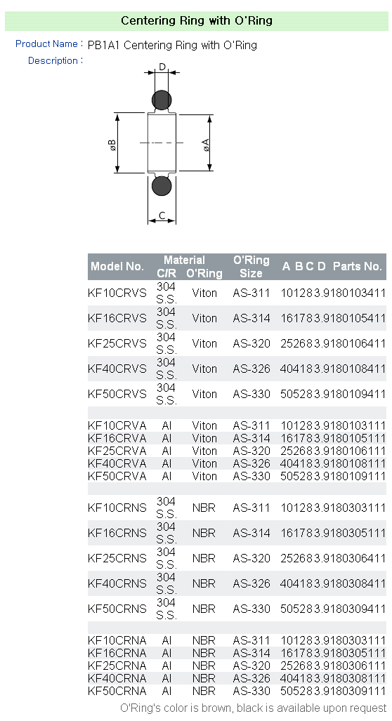 Centering Ring with O'Ring : kf centering ring