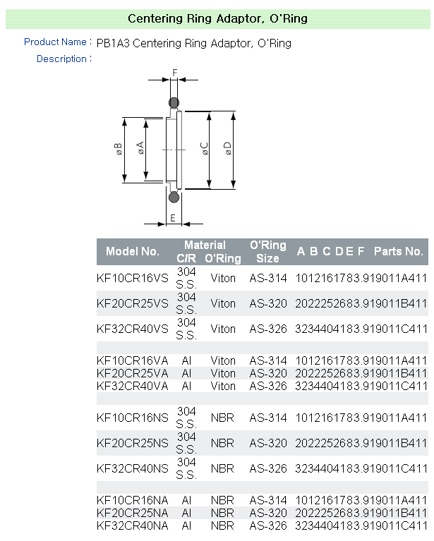 Centering Ring Adaptor, O'Ring : kf centering ring