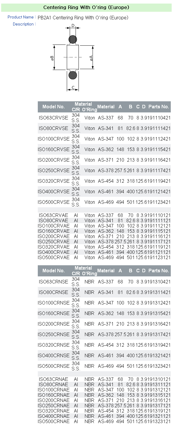 Centering Ring With O'ring(Europe) : iso centering ring