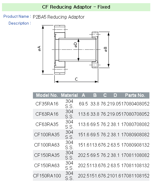 CF Reducing Adaptor-Fixed : reducing adaptor