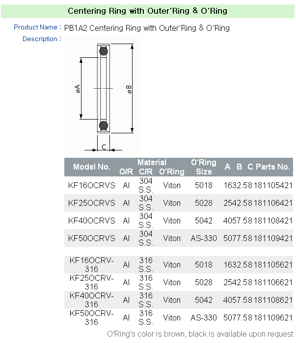 Centering Ring with Outer'Ring & O'Ring : kf centering ring