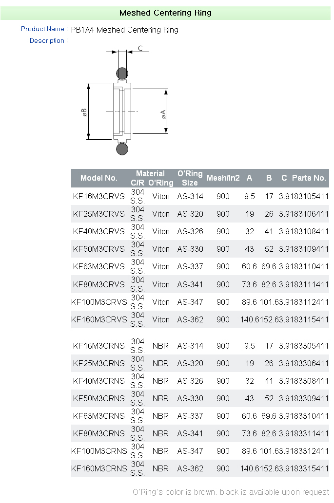 Meshed Centering Ring : kf centering ring