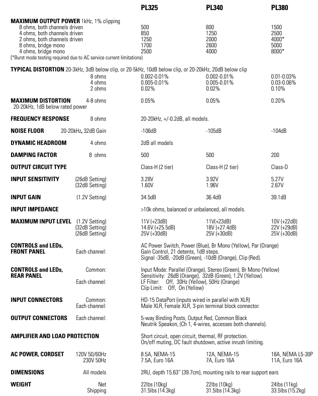 [44% 특가판매] QSC PL325 Poewr Amplifier : (주)사운더스