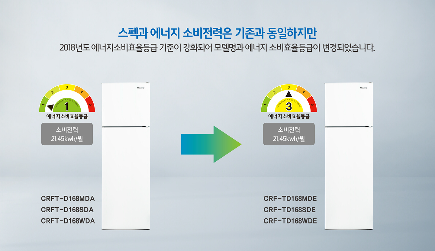 [캐리어] 클라윈드 1등급 슬림형 냉장고 CRF-TD090WDA (90L) : 뉴비스