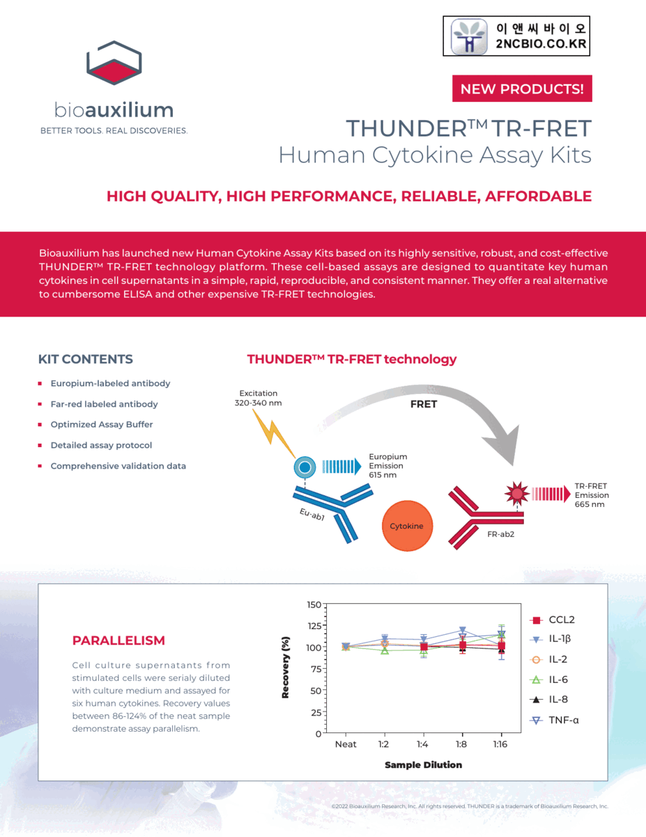 THUNDER TR-FRET Human Cytokine Assay Kits : THUNDER™ TR-FRET Cell ...
