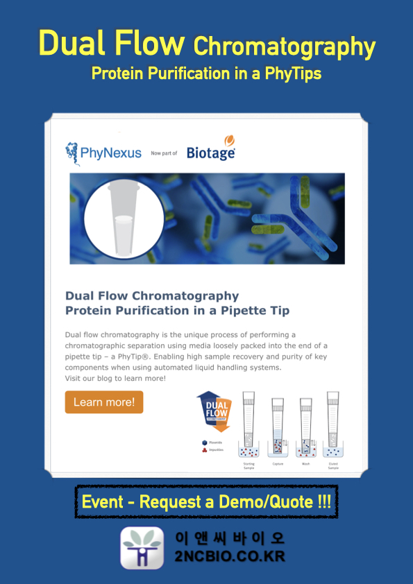 PhyNexus Dual Flow Chromatography Protein Purification in a Pipette Tip ...