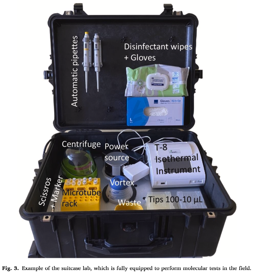 A multi-country phase 2 study to evaluate the suitcase lab for rapid ...