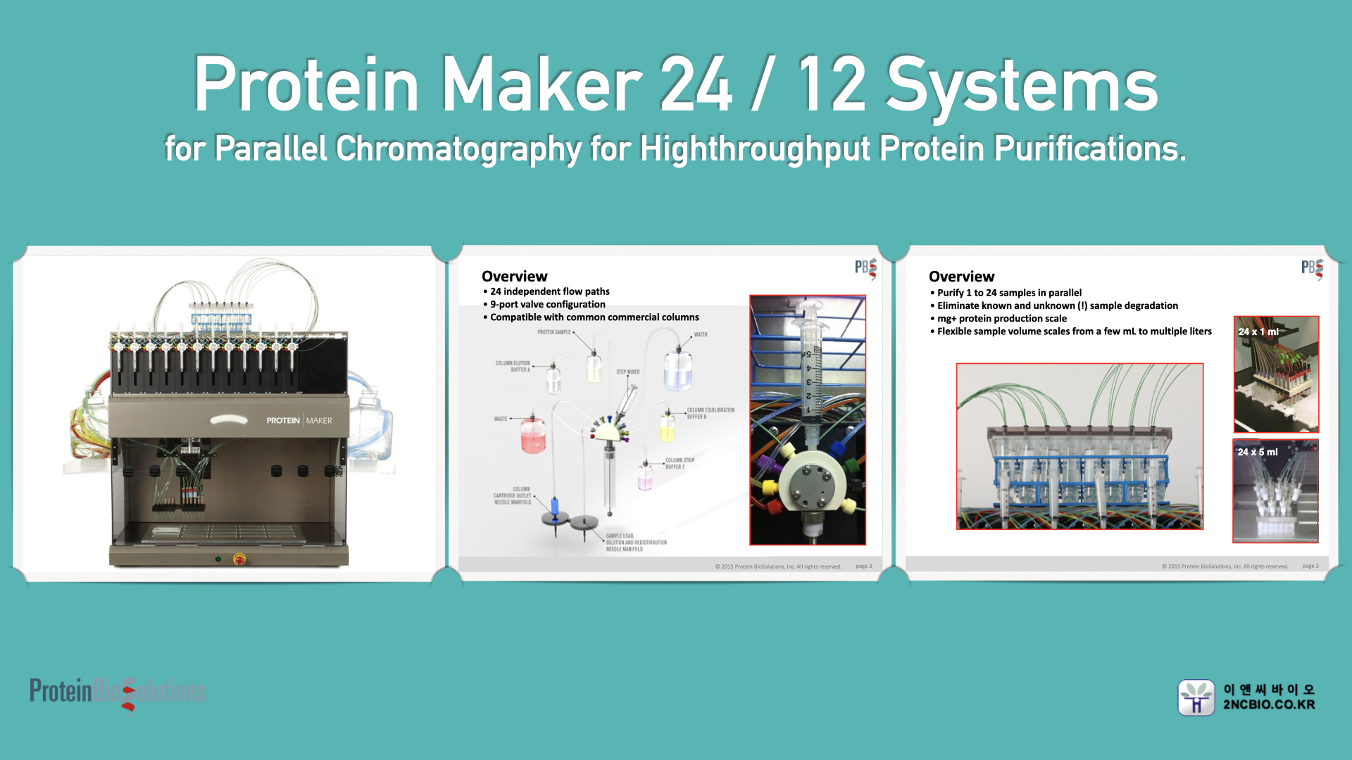 Protein Maker 6 Channel Parallel Chromatography for Highthroughput ...