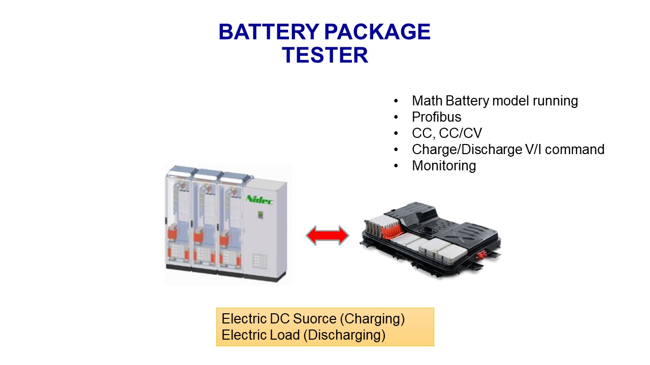 Battery Package Tester : (주)에이티 시스템즈