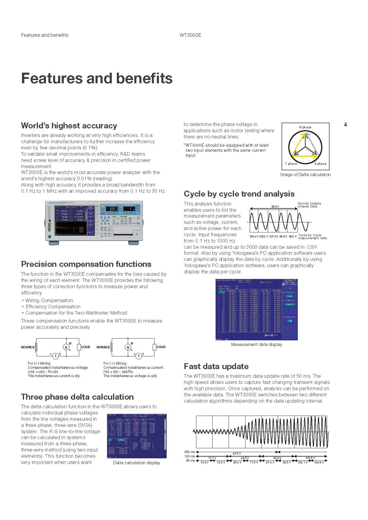 Precision Power Analyzer (정밀 파워 아날라이저) - WT3000E (YOKOGAWA) : (주)에이티 시스템즈