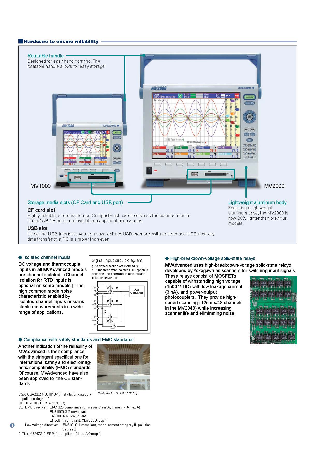 Portable Paperless Recorder(휴대용 페이퍼리스 레코더) - MV1000/MV2000 (YOKOGAWA ...