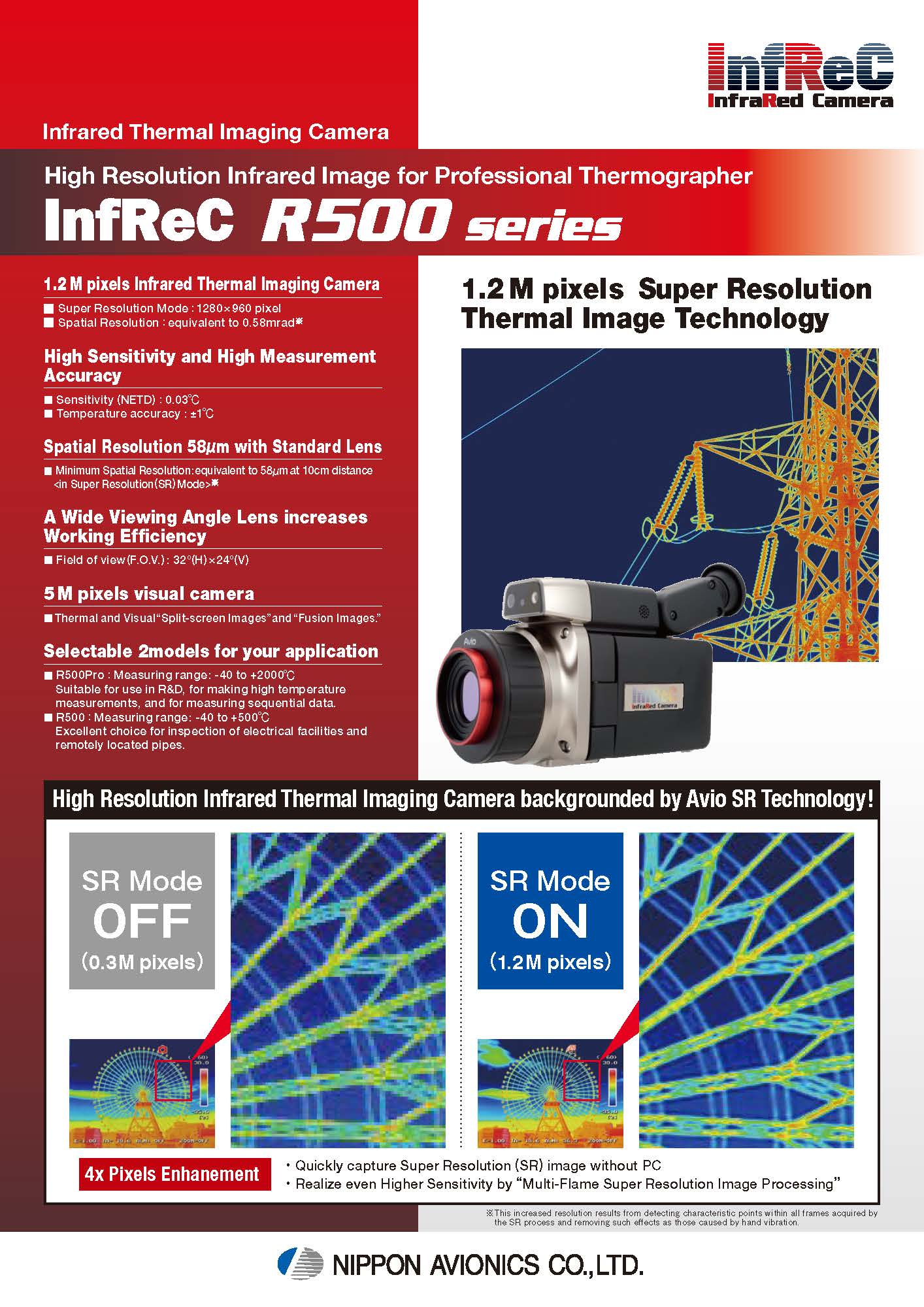 Professional Thermographer InfReC R500 Series (NEC) : (주)에이티 시스템즈