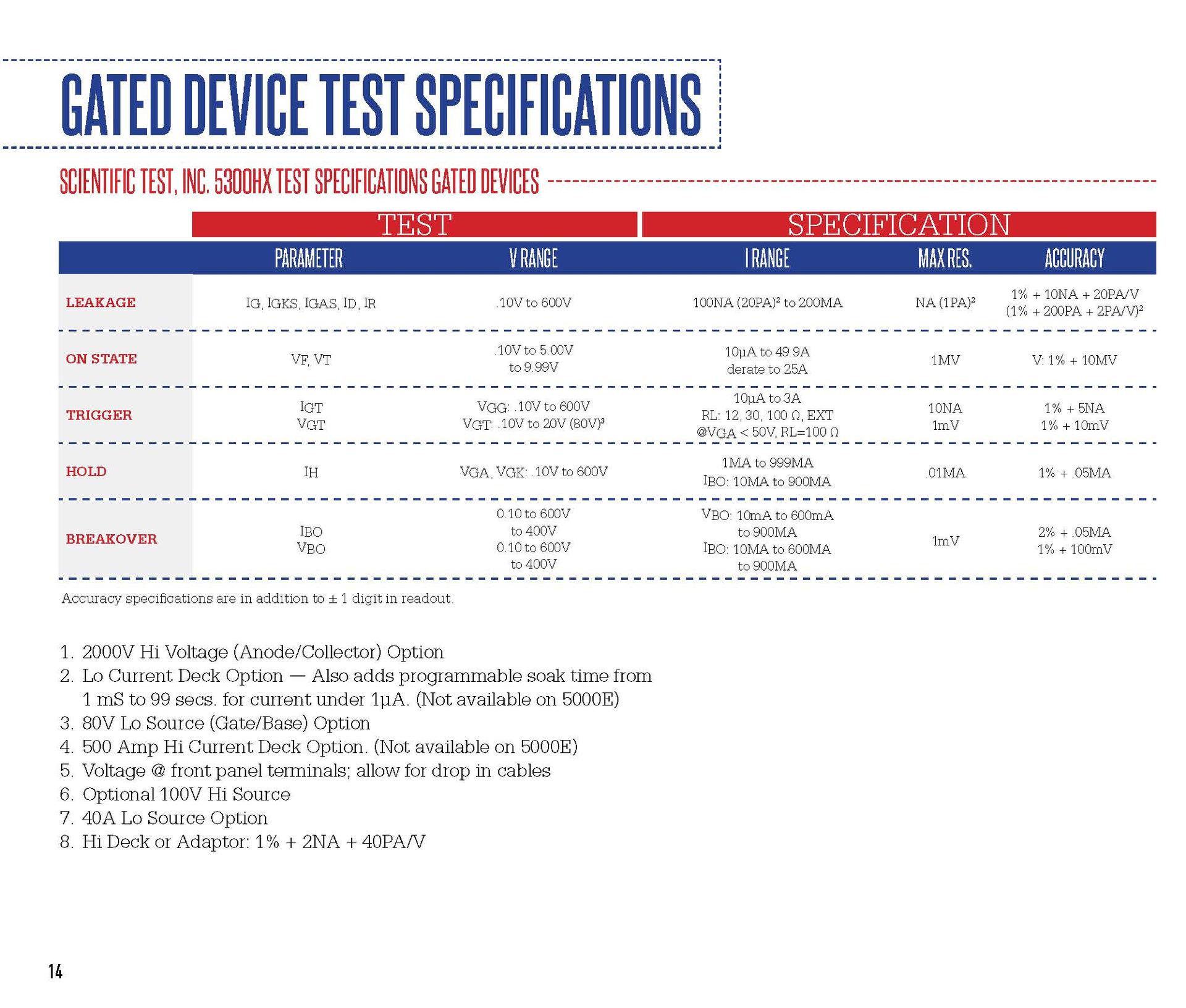 DISCRETE SEMICONDUCTOR TESTER - 5000E & 5300HX (sti- Scientific Test ...