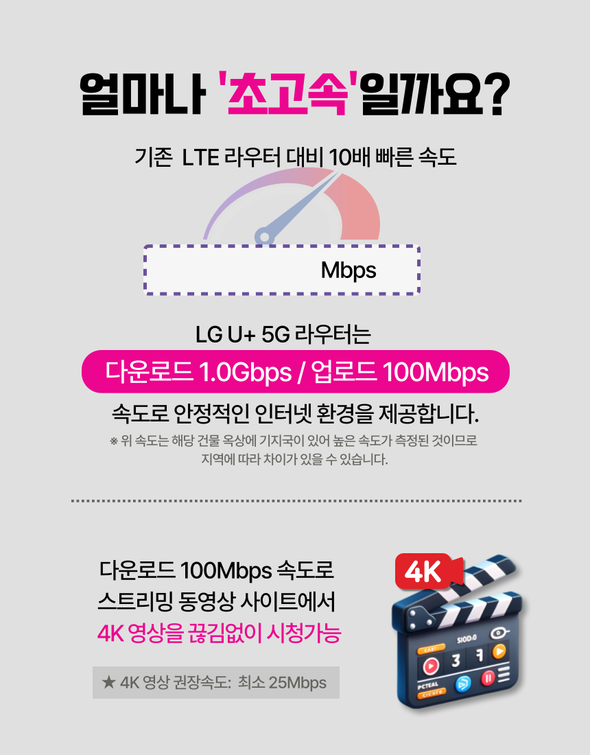 초고속 무제한 5G 무선인터넷 CNR-5G150 : LTE 라우터 | LG U+ 공식파트너