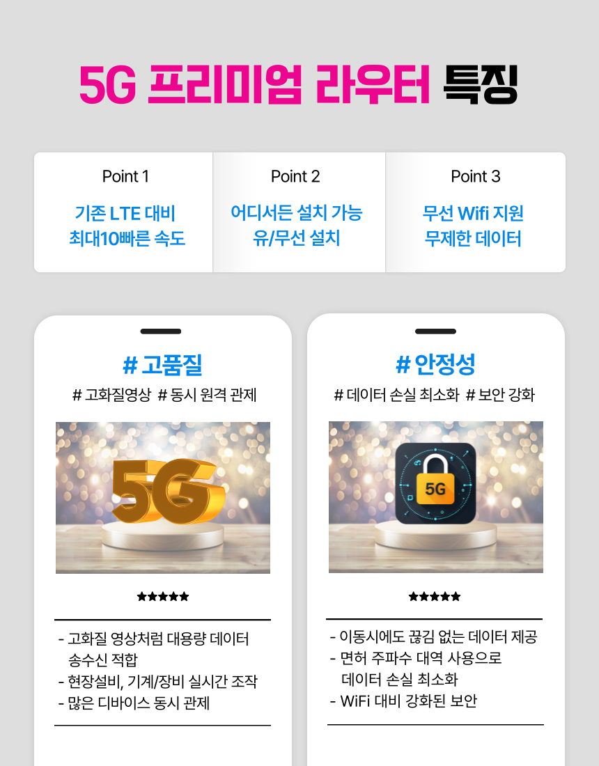 초고속 무제한 5G 무선인터넷 CNR-5G150 : LTE 라우터 | LG U+ 공식파트너