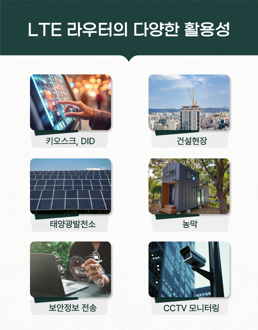설치형 LTE라우터 IPR-422 : LTE 라우터 | LG U+ 공식파트너
