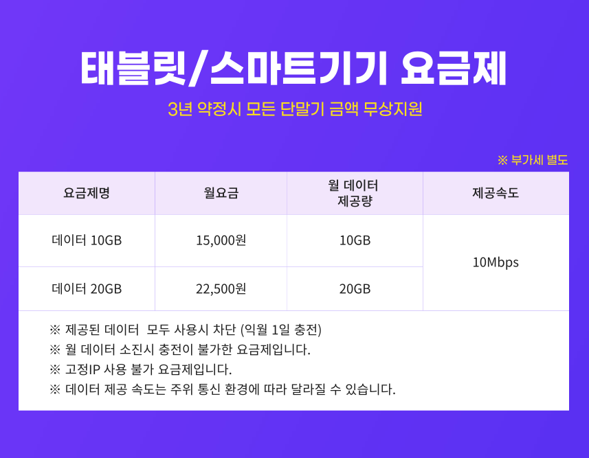 무선 이중화 백업망 LTE라우터 IPR-400(W) : LTE 라우터 | LG U+ 공식파트너
