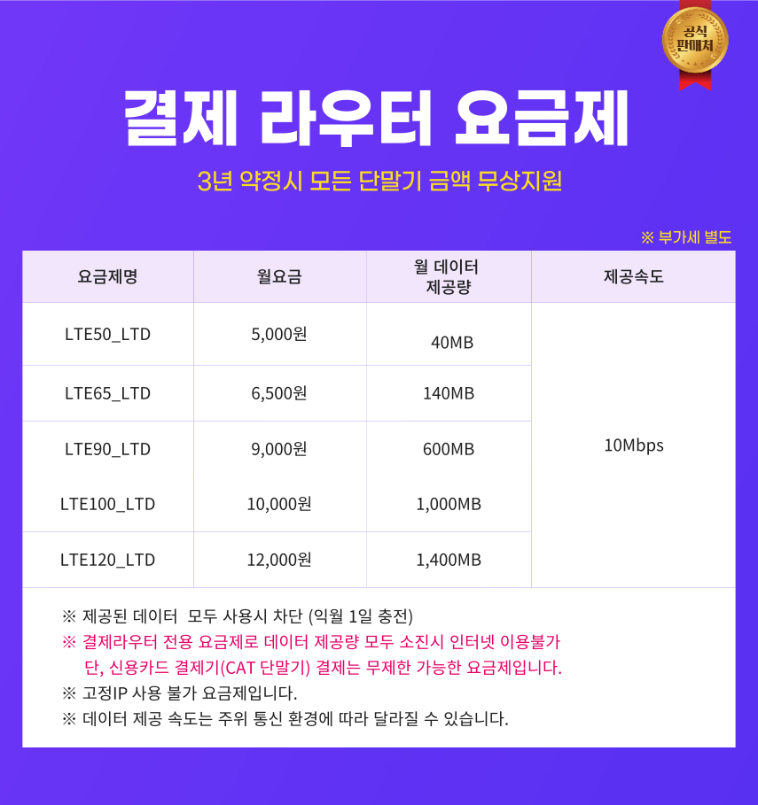 장소제약없는 무선인터넷 라우터 CNR-L580(W) : LTE 라우터 | LG U+ 공식파트너