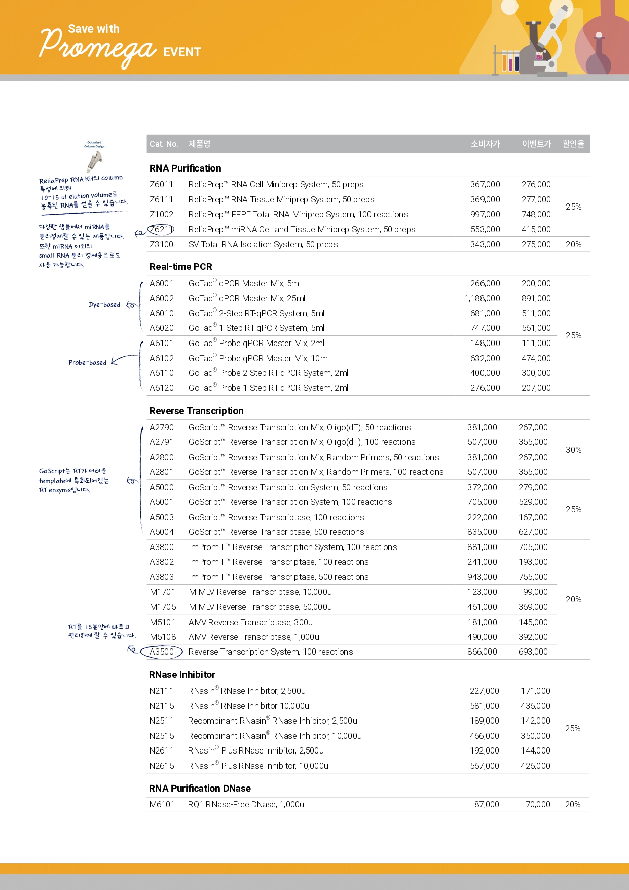 [Promega] Save with Promega EVENT [23.06.01~23.06.30] : 제품정보