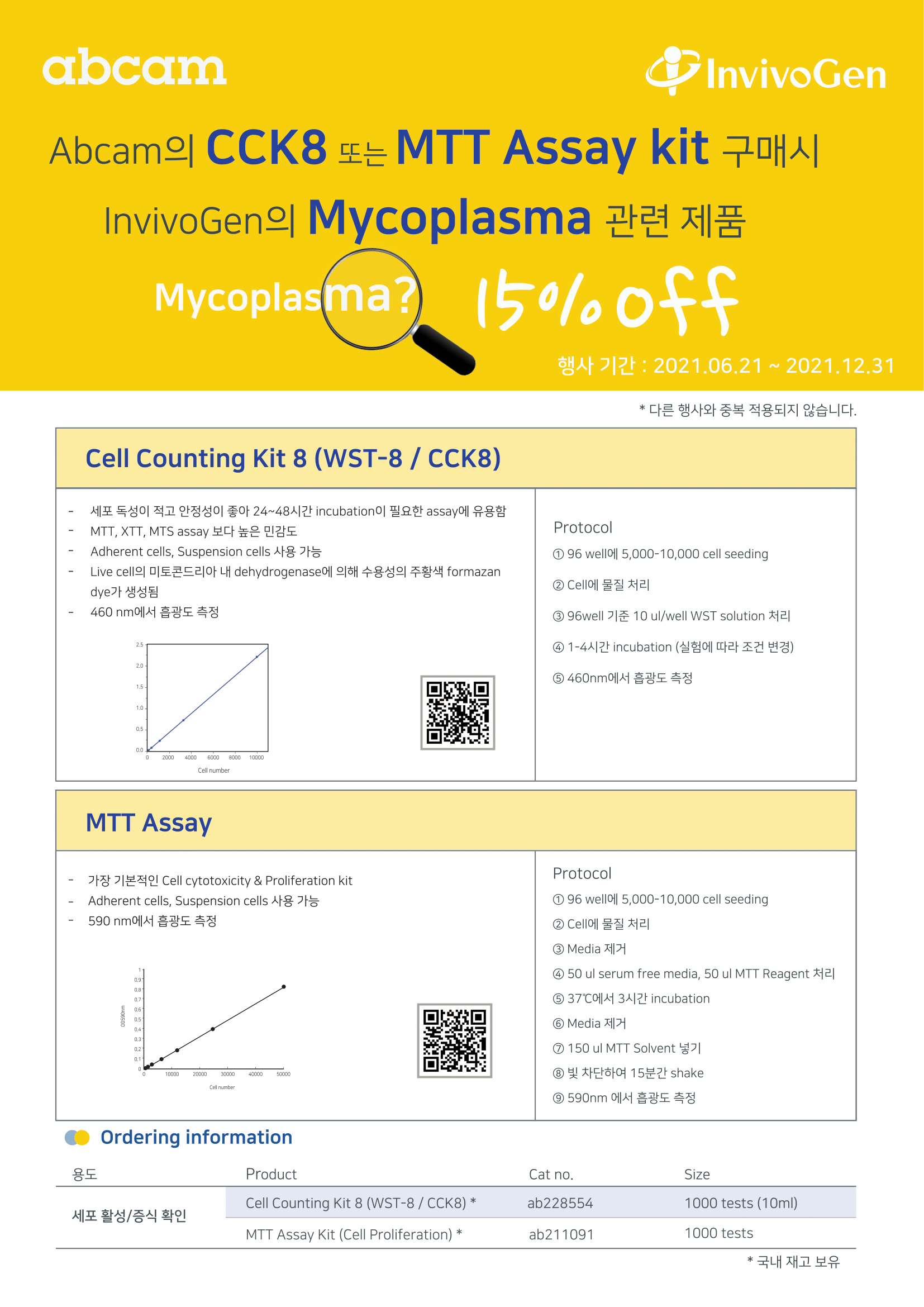 [ABCAM] Abcam의 CCK8 or MTT Assay kit 구매 시 InvivoGen의 Mycoplasma 관련 제품 15% 할인 [2021.06.21 ~ 2021. ...