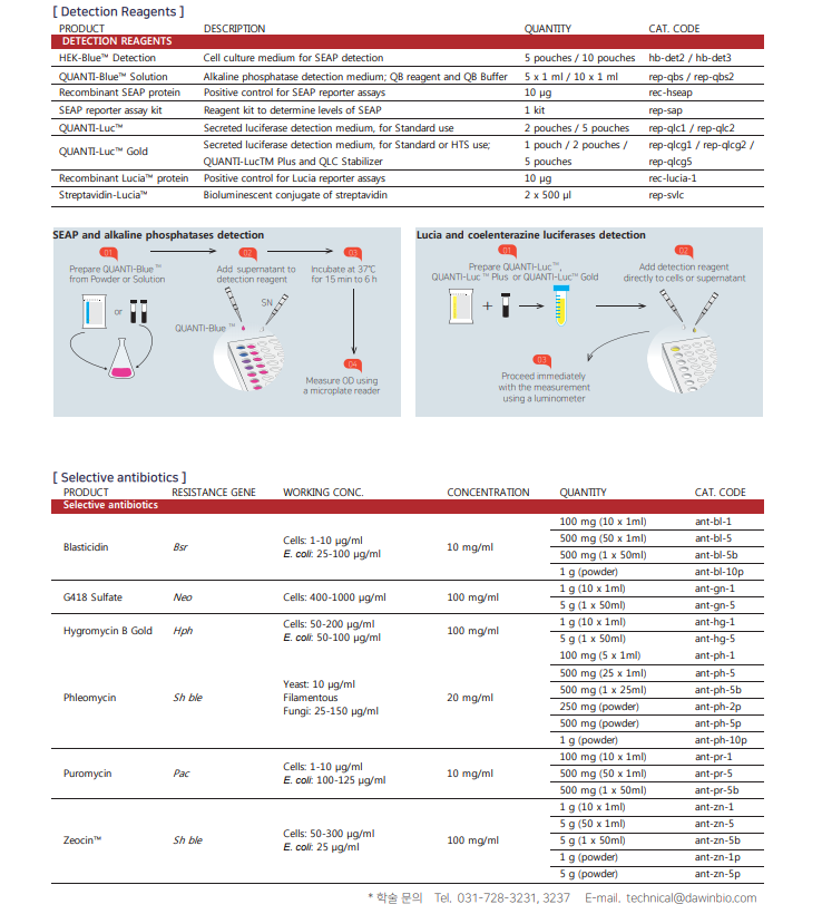 [InvivoGen] InvivoGen Cell Line 15% 할인 행사[2019.09.01~2019.10.31] : 제품정보