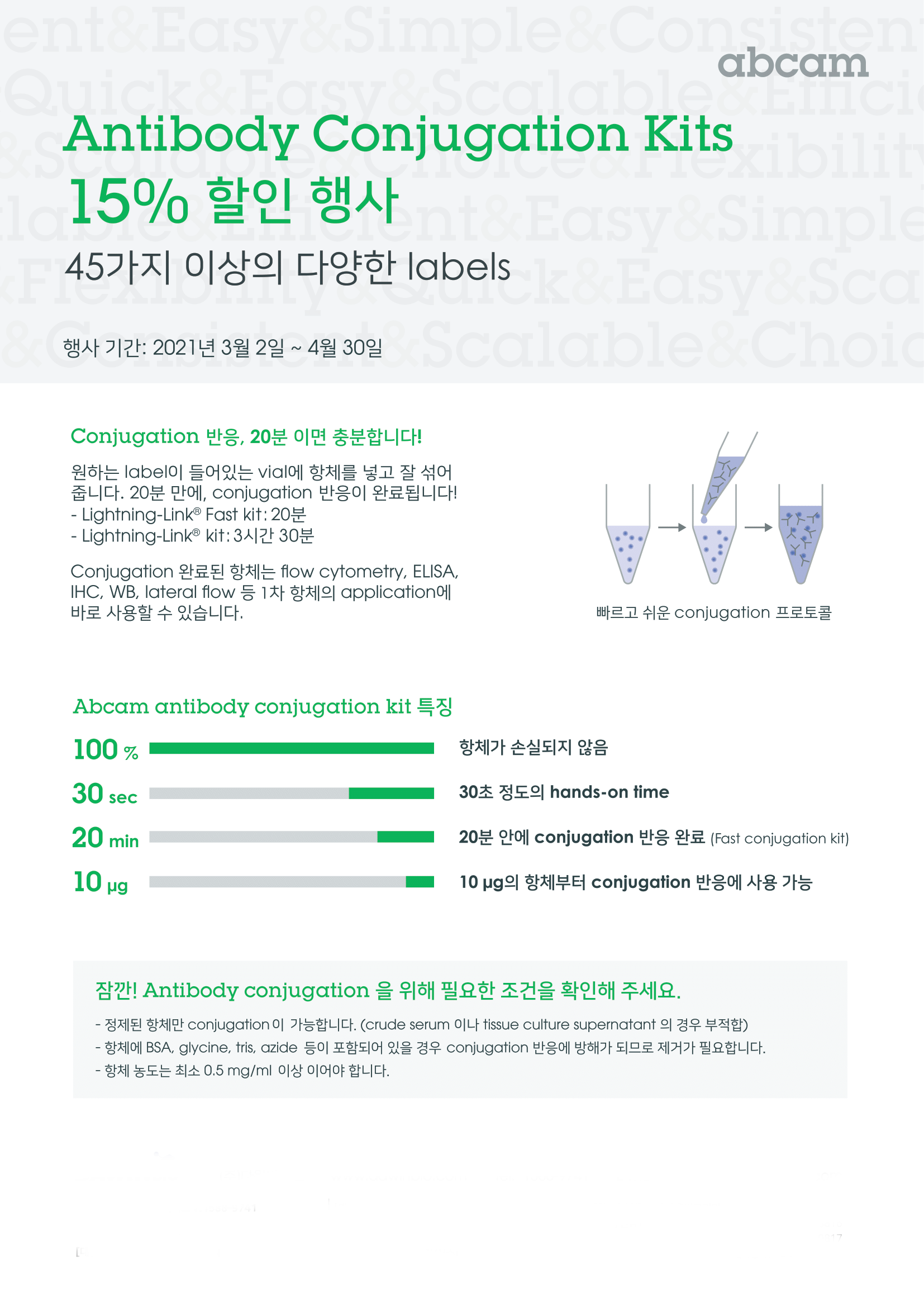 [Abcam] Antibody Conjugation Kits 15% 할인행사 [2021.03.02 ~ 2021.04.30] : 행사정보