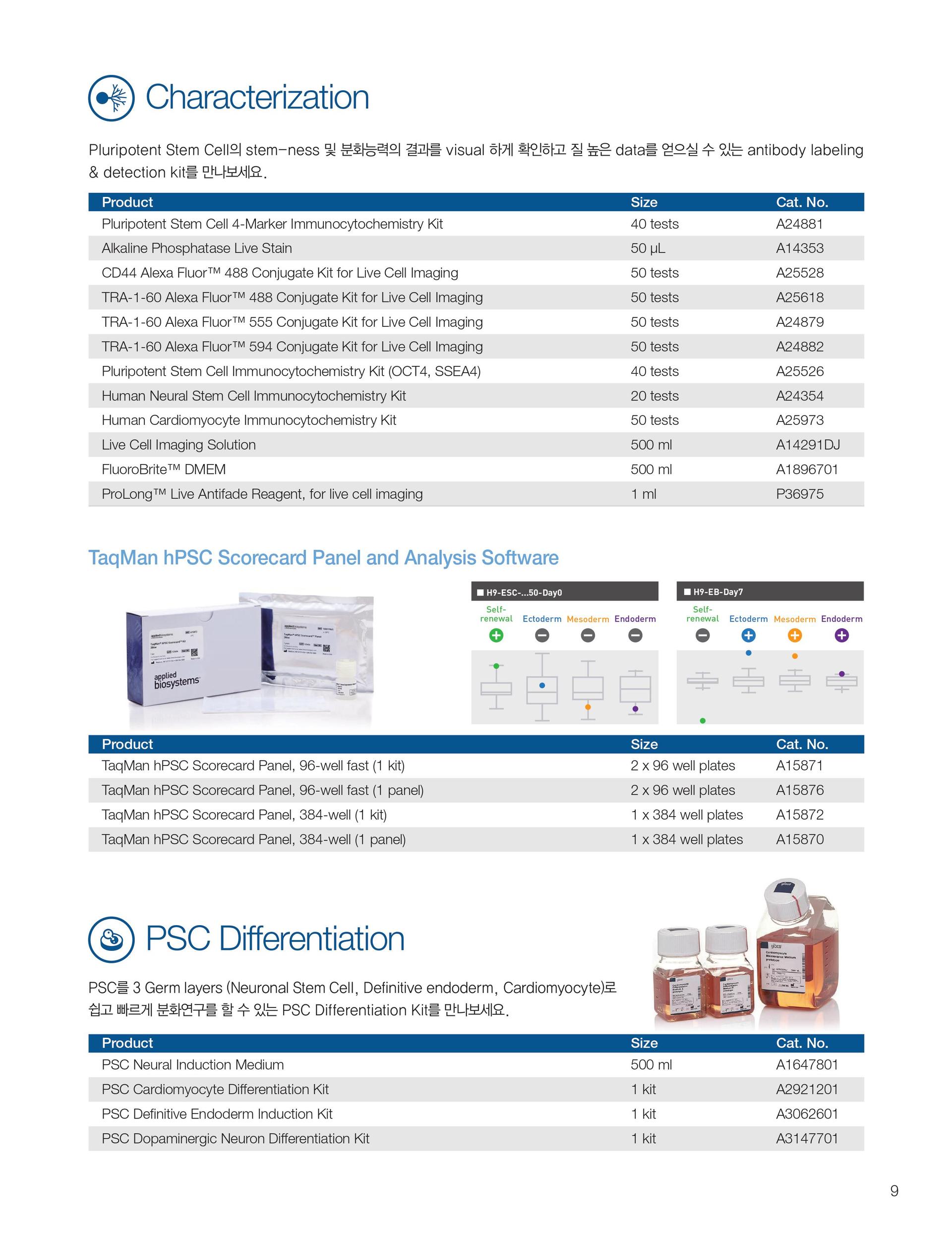 [Thermo] Stem Cell Research Solution [2020.07.13~2020.12.31] : 제품정보